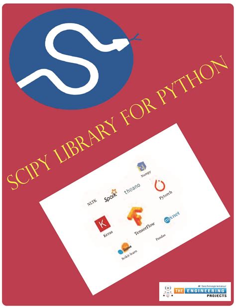List Of Python Libraries That You Must Know The Engineering Projects