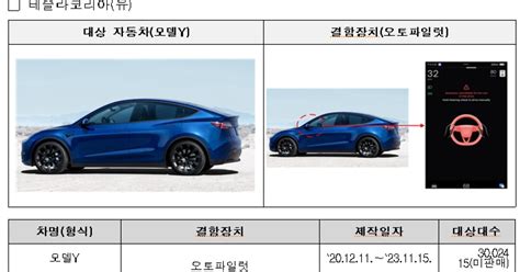 자율주행 장치 오류 테슬라 등 7만여대 자발적 리콜