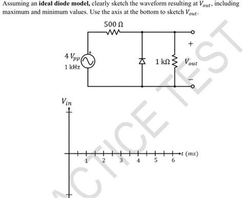 Solved Assuming An Ideal Diode Model Clearly Sketch The