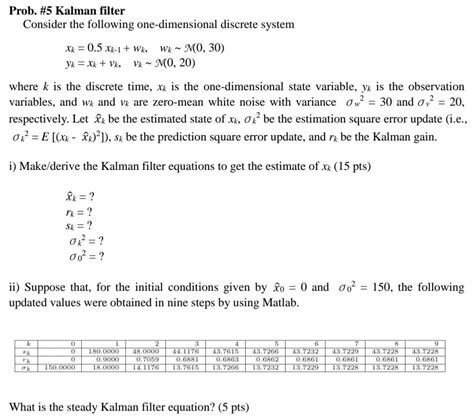 Solved Prob 5 Kalman Filter Consider The Following