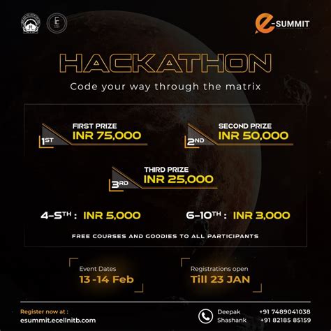 Krishna Kumar Lalwani Posted On Linkedin