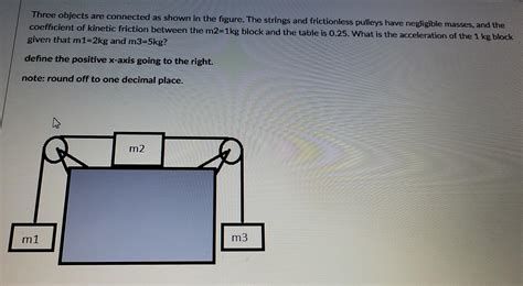 Solved Three Objects Are Connected As Shown In The Figure