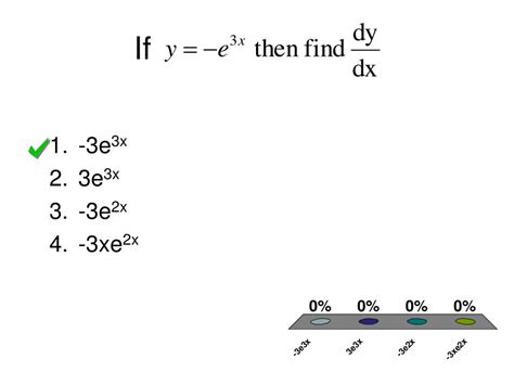PPT Given Y F X Then Df Dx Is Given By Which Of The Following PowerPoint Presentation ID