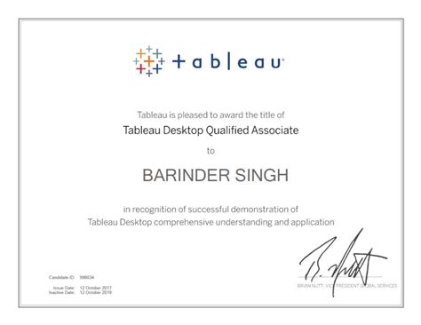 Barinder Singh On Linkedin Tableau Software