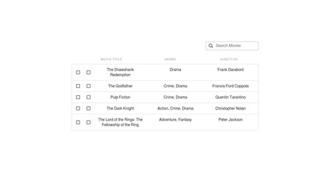 Swc React Table Examples CodeSandbox
