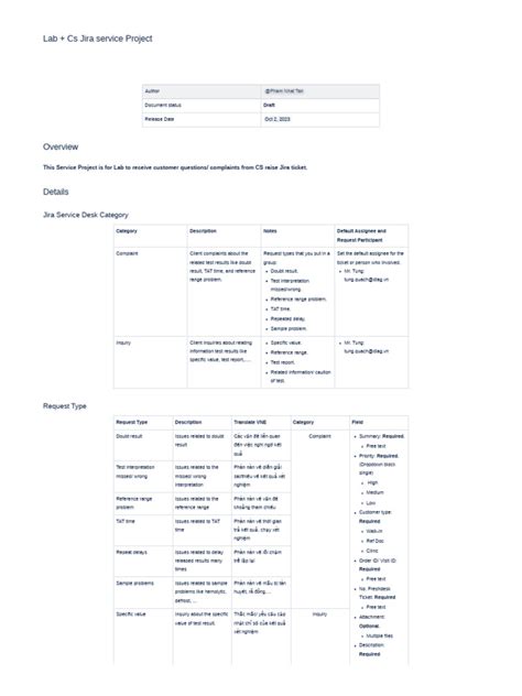 Team Lab Cs Jira Service Project 091023 184810 Pdf
