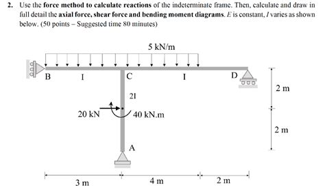 Solved 2 Use The Force Method To Calculate Reactions Of The
