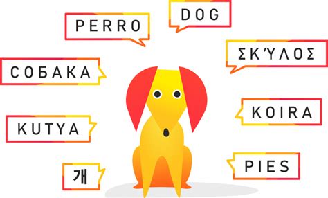 Localization Made Easy