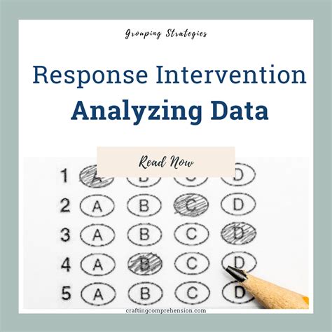 Response Intervention Analyzing Data