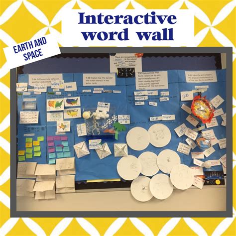 Weather Word Wall