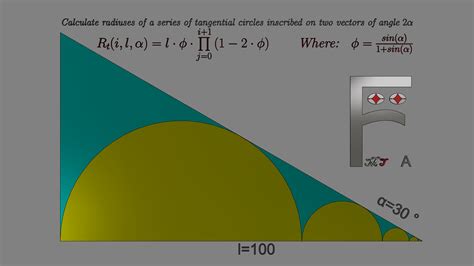 The Fuzzle Autodesk Community