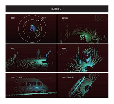 PandarQT机械激光雷达 北京华微中测科技有限公司