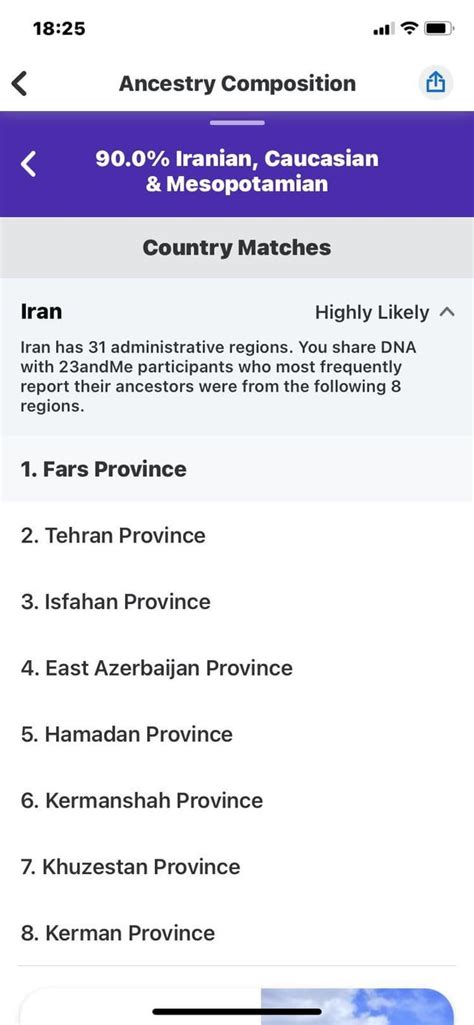 My Iranian Fathers 23andme Ancestry Results R 23andme