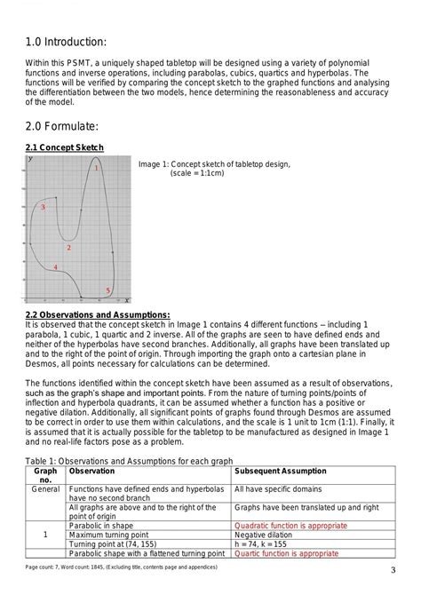Year 11 Mathematical Methods Psmt Mathematical Methods Year 11 Qce