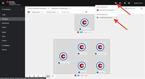 How To Get Rid Of It Works On My Machine With Codeready Workspaces