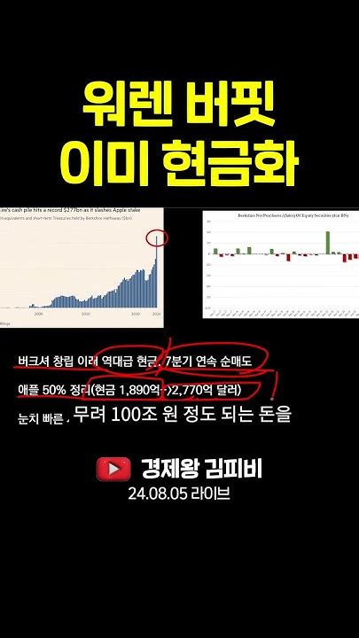 워렌 버핏 이미 현금화 주식 경제 재테크 투자지식 Shorts Youtube
