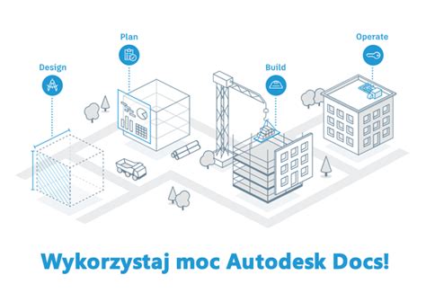 Odkryj Pełny Potencjał Swojego Revita Procad Autocad Autodesk