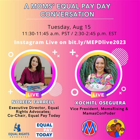 Equal Pay Act 1963 Poster