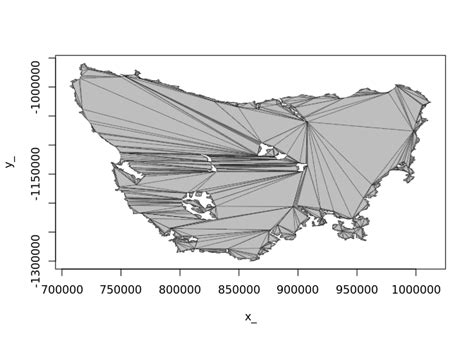 constrained triangulation of polygons by ear clipping cutting rearcut
