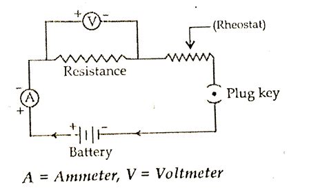 plug diagram labelled plug diagram labelled what is a circuit diagram draw the twin