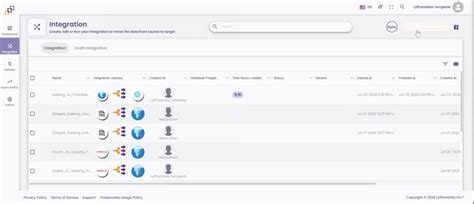 How To Load Data From Apacheiceberg To Sql Lyftrondata Posted On The