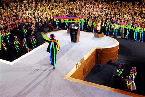 Human Pose Detection Samim Medium