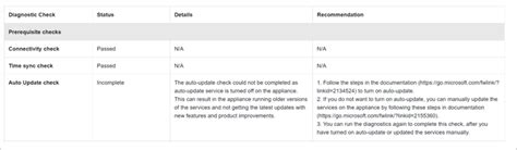 troubleshoot azure migrate appliance diagnostic azure migrate microsoft learn