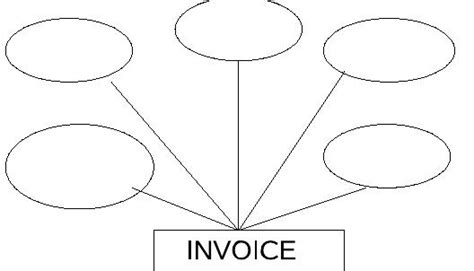 The E R Diagram Acording To Chen Data Modeling Schema 22