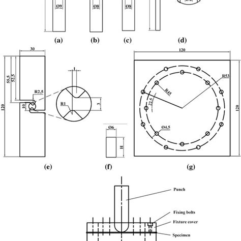 Smooth Round Bar Tension Test A Finite Element Model And B Comparison
