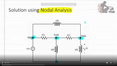 Solved Solution Using Nodal Analysis Chegg Com