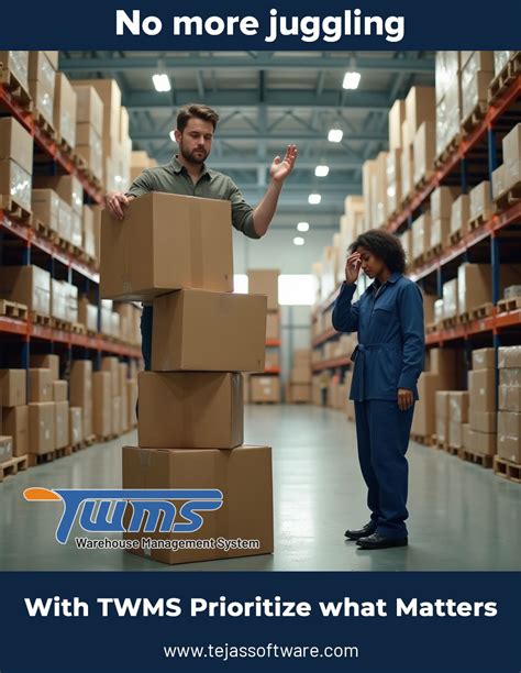 Tejassoftware Twms Warehousemanagementsystem Tejas Software Inc