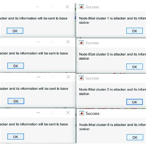 Alerts Generated By Ch Nodes Download Scientific Diagram