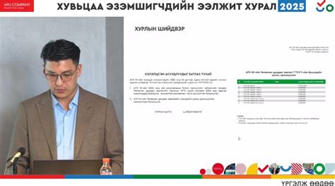 АПУ ХК ийн 2025 оны хувьцаа эзэмшигчдийн ээлжит хурлын тэмдэглэл
