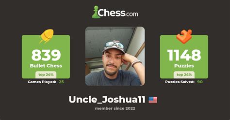 Jay Dee Uncle Joshua11 Chess Profile