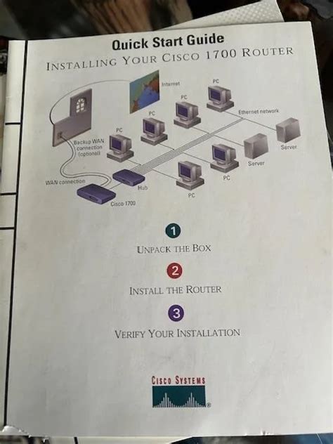 A Bunch Of Cisco Guides For Cisco 3600 Router 2600 Router And 1700