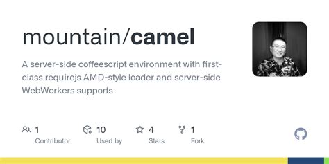 Github Mountain Camel A Server Side Coffeescript Environment With First Class Requirejs Amd