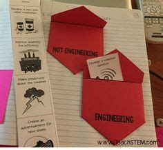 This Post Gives So Many Ideas And Tips For Encouraging Babes To Think And Act Like Engineers