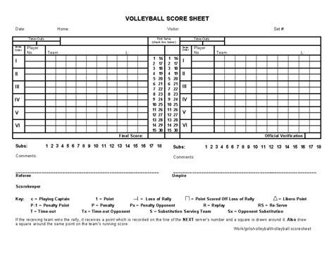 Vb Scoresheet This Means So Much About Me And For My Group