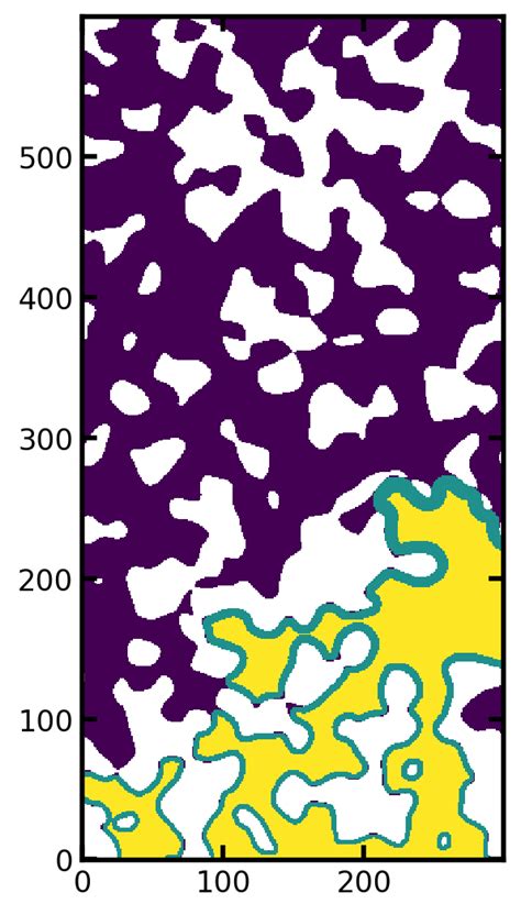 Details Of Drainage Simulations With And Without Gravity — Porespy