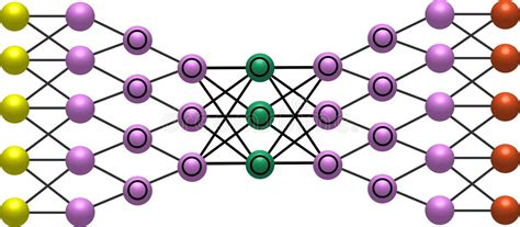 Convolutional Network Stock Illustrations 139 Convolutional Network Stock Illustrations