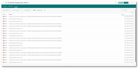 Errors In Velocity Workflow Feed Realtime Analyt Esri Community