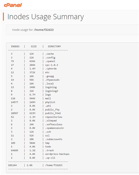 GitHub Stefanpejcic Inodes Usage Summary CPanel Plugin Inodes Usage Summary CPanel Plugin