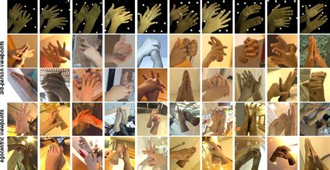 figure 5 from a dataset of relighted 3d interacting hands semantic