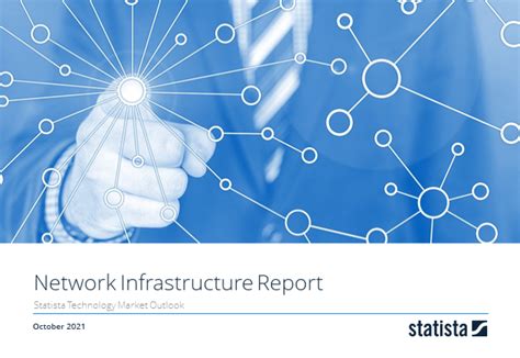 Network Infrastructure Report 2021 Statista