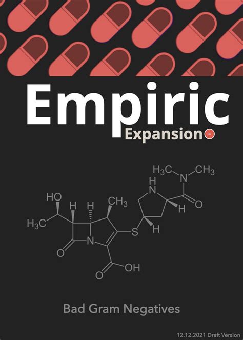 Empiric Bad Gram Negatives Draft