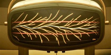 The Hidden Inefficiencies Of Delta Based Deployments And Environment Based Branching By Azlam