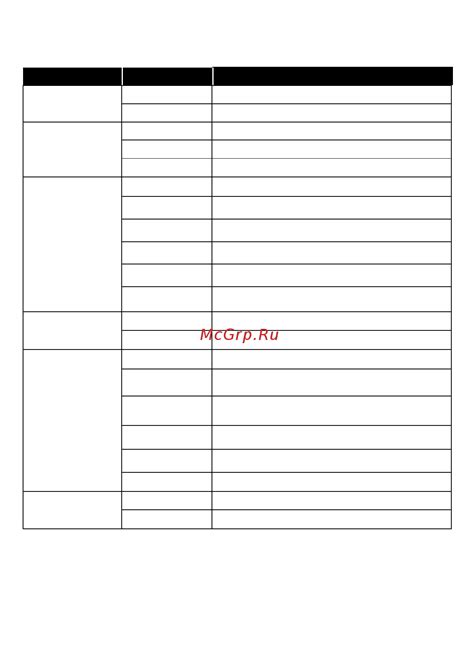 Политех КД М П 1 2 1М К Инструкция по эксплуатации онлайн [6 37] 505742