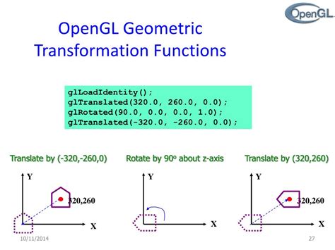 Ppt Transformations Chapter 3 Powerpoint Presentation Free Download Id 5381656