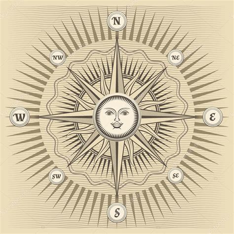 Compass Vector Retro