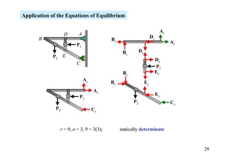02 Determinate Structures Pdf